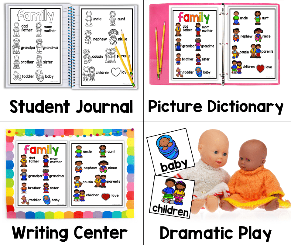 The WHY and HOW of Using Word Banks in Your Elementary Classroom ...