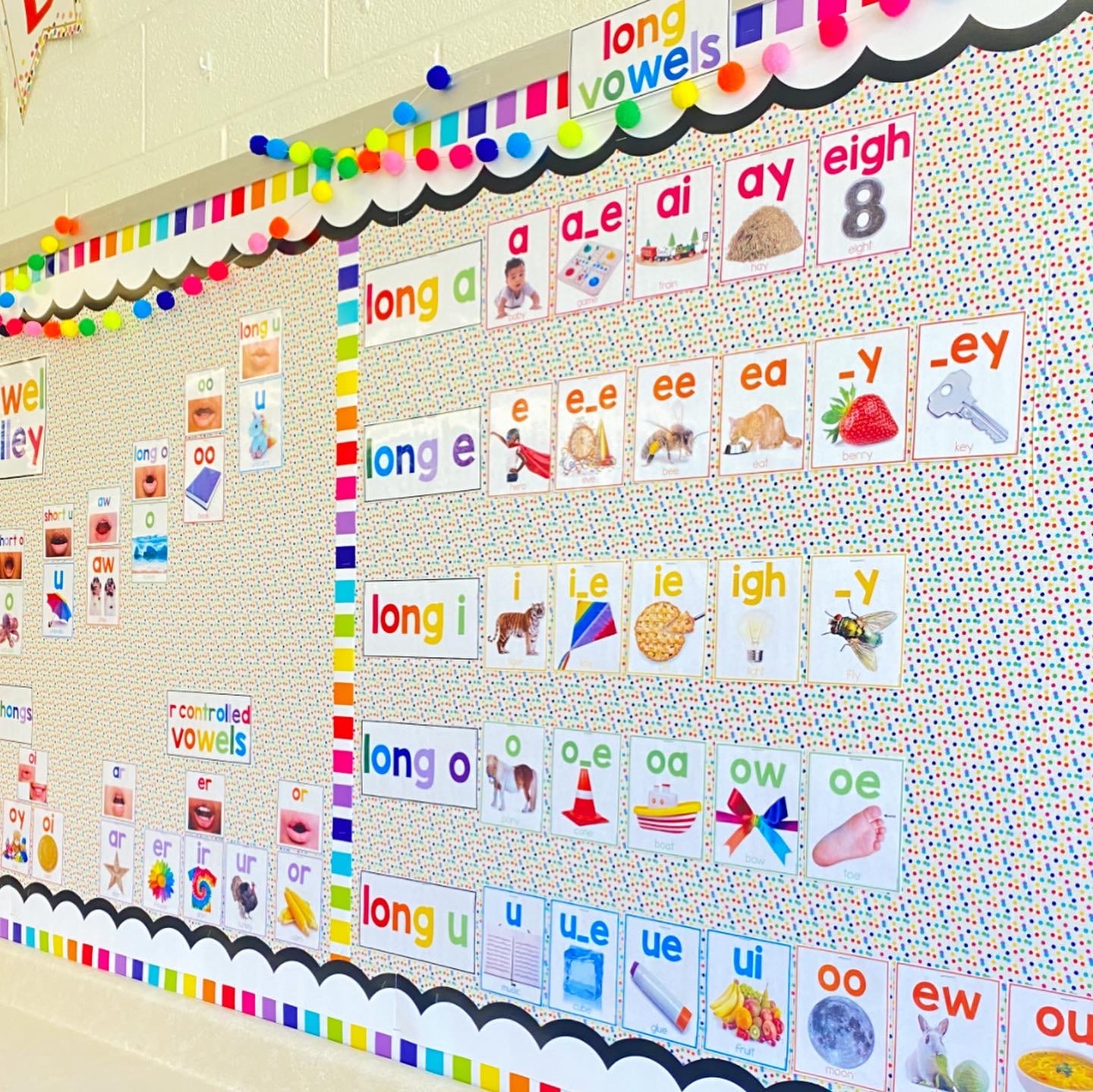 3 Reasons to Transition Your Word Wall into a Sound Wall - Polka Dots ...