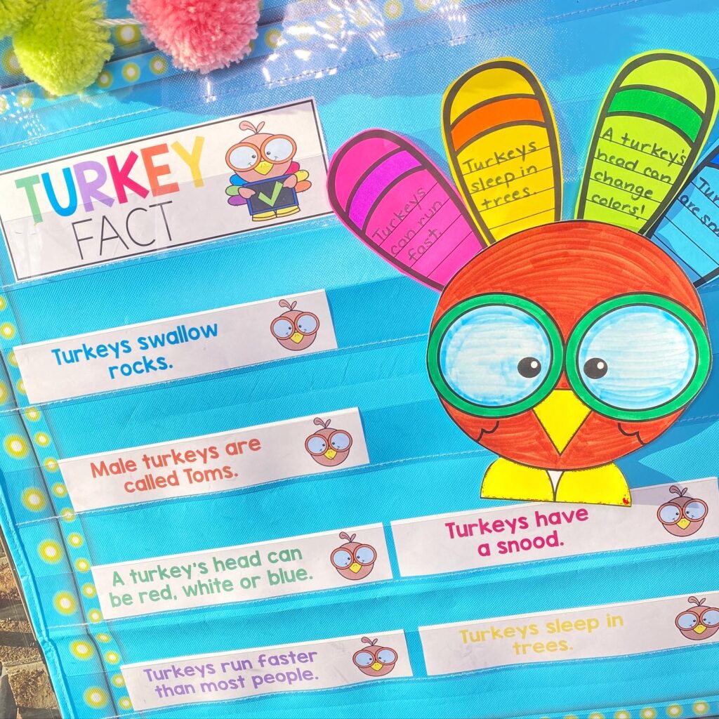 9 Ways to Plan the PERFECT Turkey Day for Your Students This Year ...