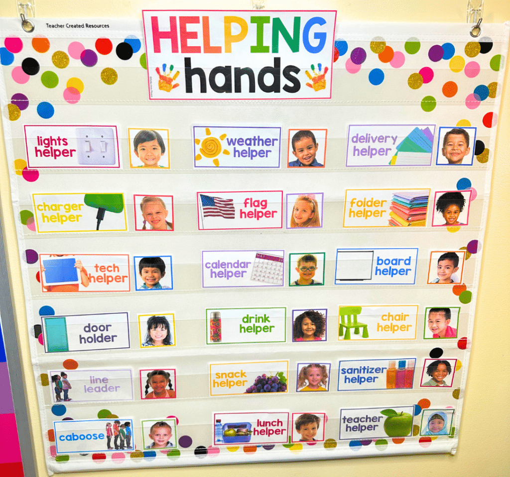 Using Classroom Jobs & Visual Schedules to Improve Classroom Management ...
