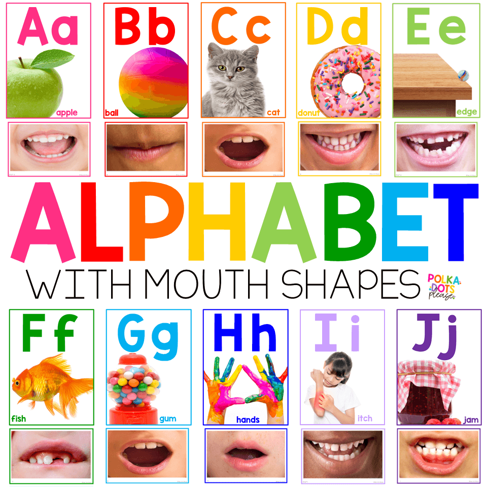 Alphabet Posters with Real Pictures & Mouth Pictures -Colorful ...