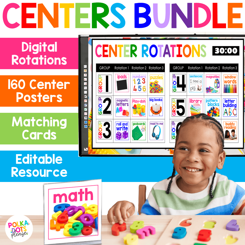 Digital Center Rotation Slides and Center Signs with Labels Bundle ...