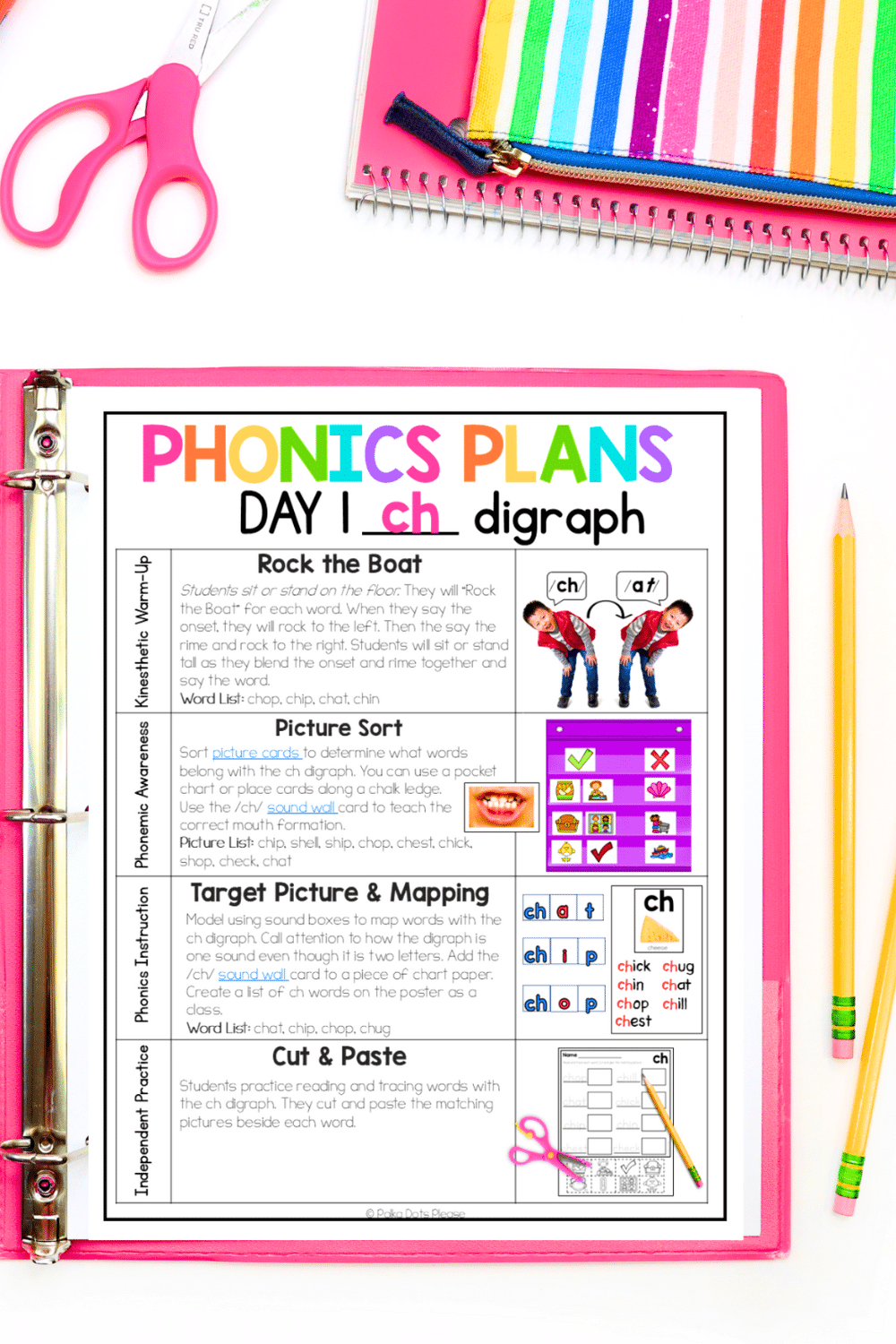 10 Interactive Ways to Teach Digraphs for Kindergarten that They Will ...